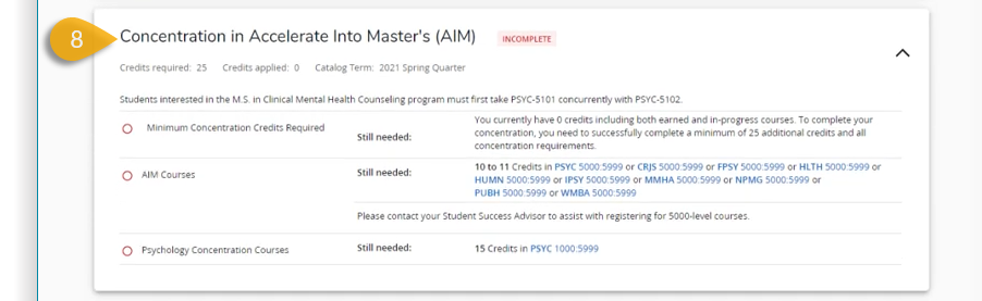 Walden | Degree Works | Program Progress Guide